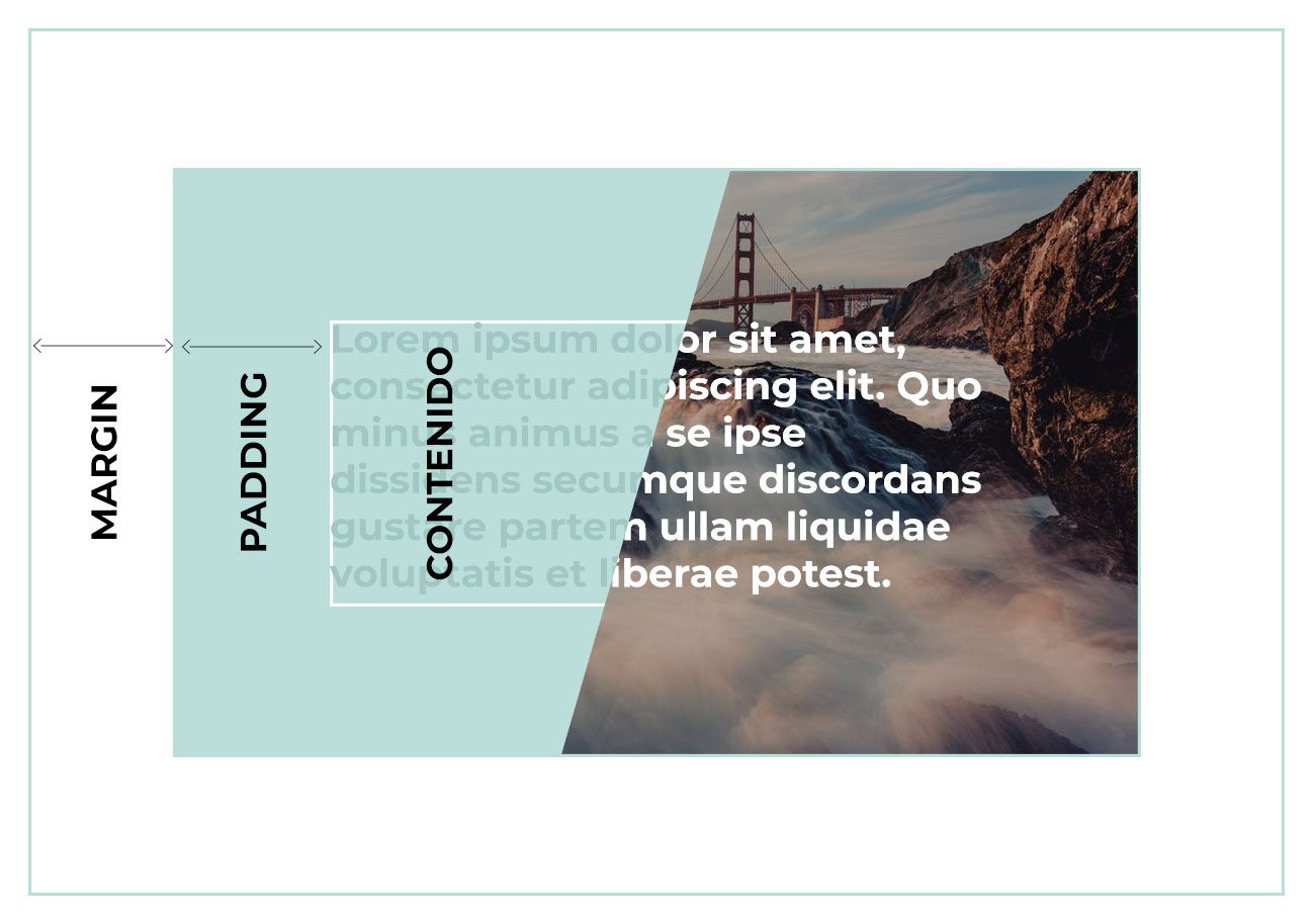 ¿Qué diferencia hay entre el padding y el margin? • Pomatio - Web ¿Qué diferencia hay entre el padding y el margin? • Pomatio - Web